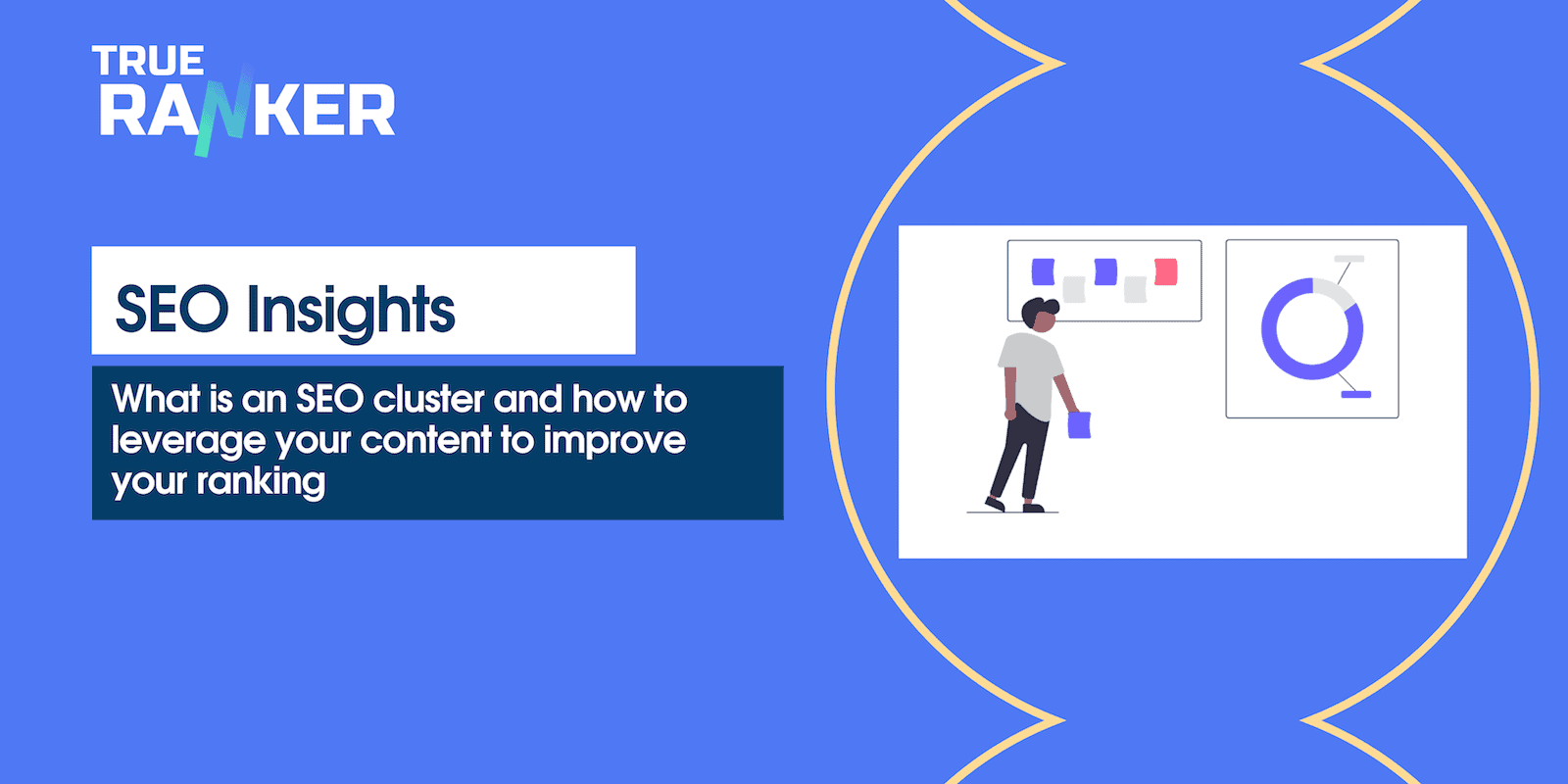 How to use SEO clusters on your website - TrueRanker